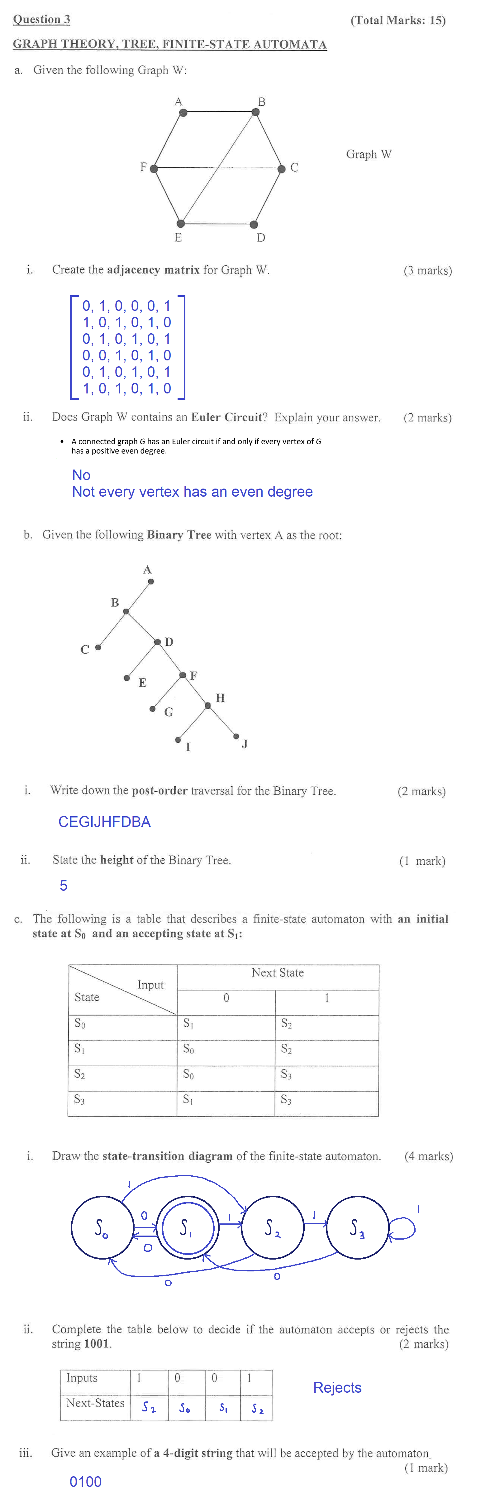 Exam questions - TMA 1201